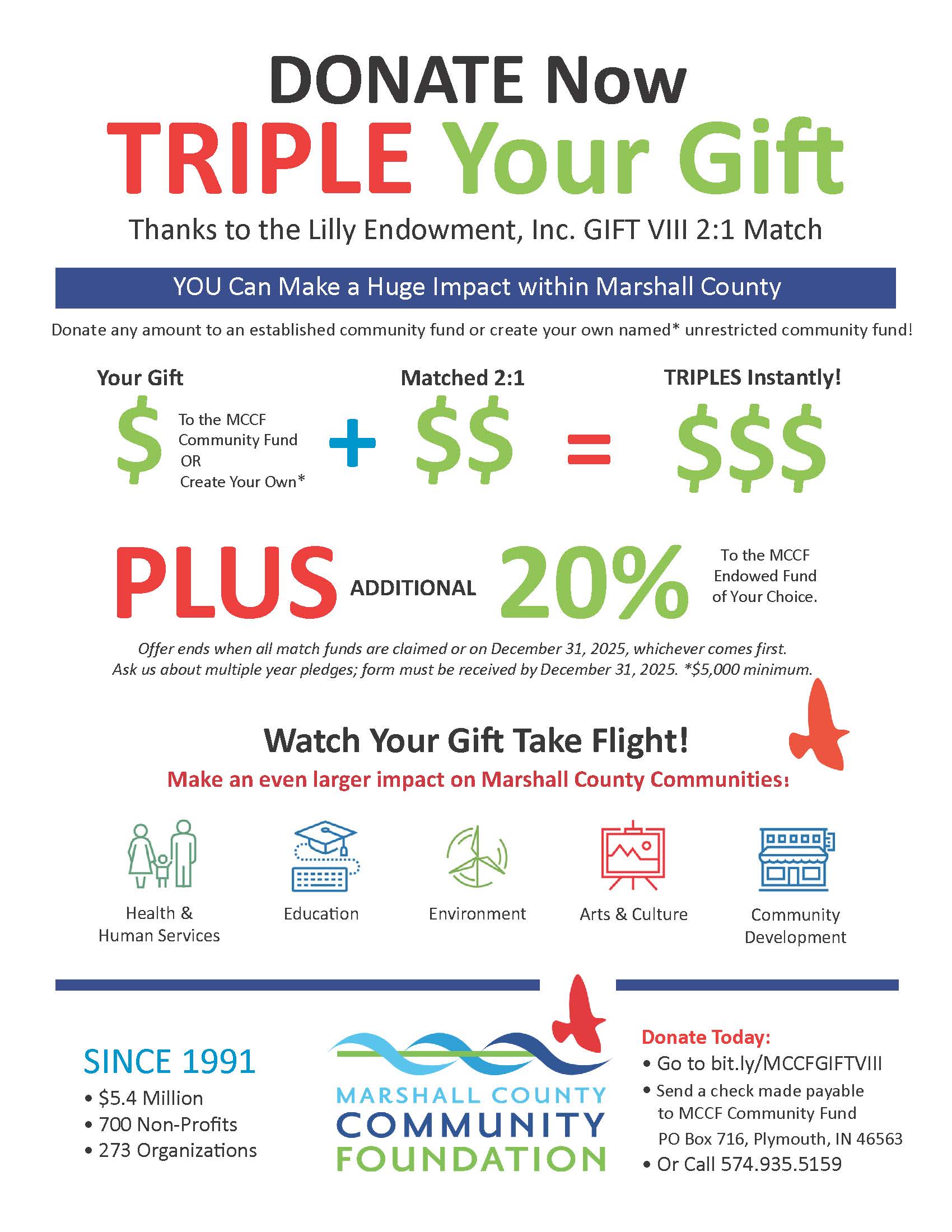 MARSHALL COUNTY COMMUNITY FOUNDATION ANNOUNCES “TRIPLE PLUS” MATCH FOR ...